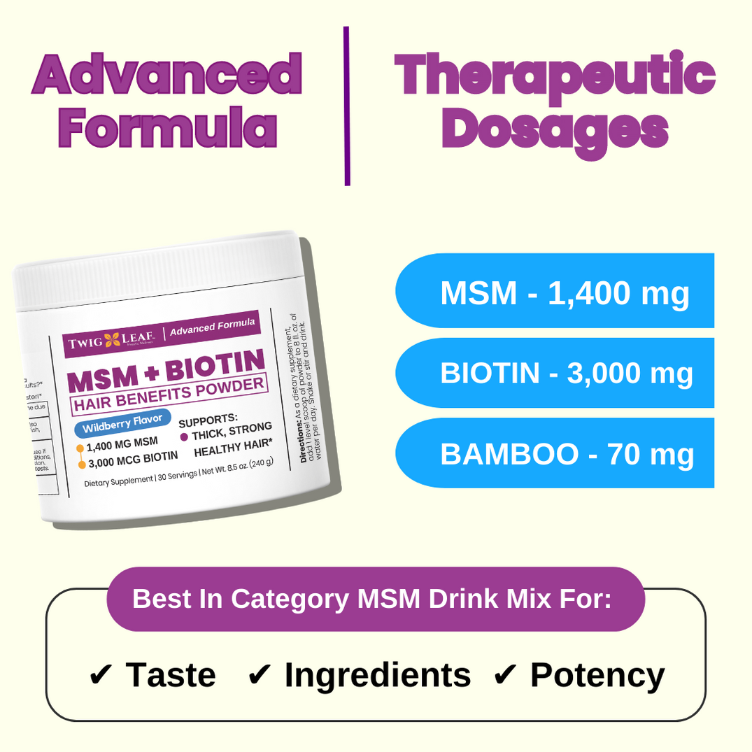 Twig & Leaf Wellness | Innovative MSM, Backed By Research, Effective ...